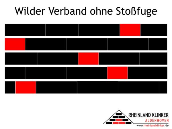 Mauerwerksverbände und ihre Vor- und Nachteile - Rheinland Klinker